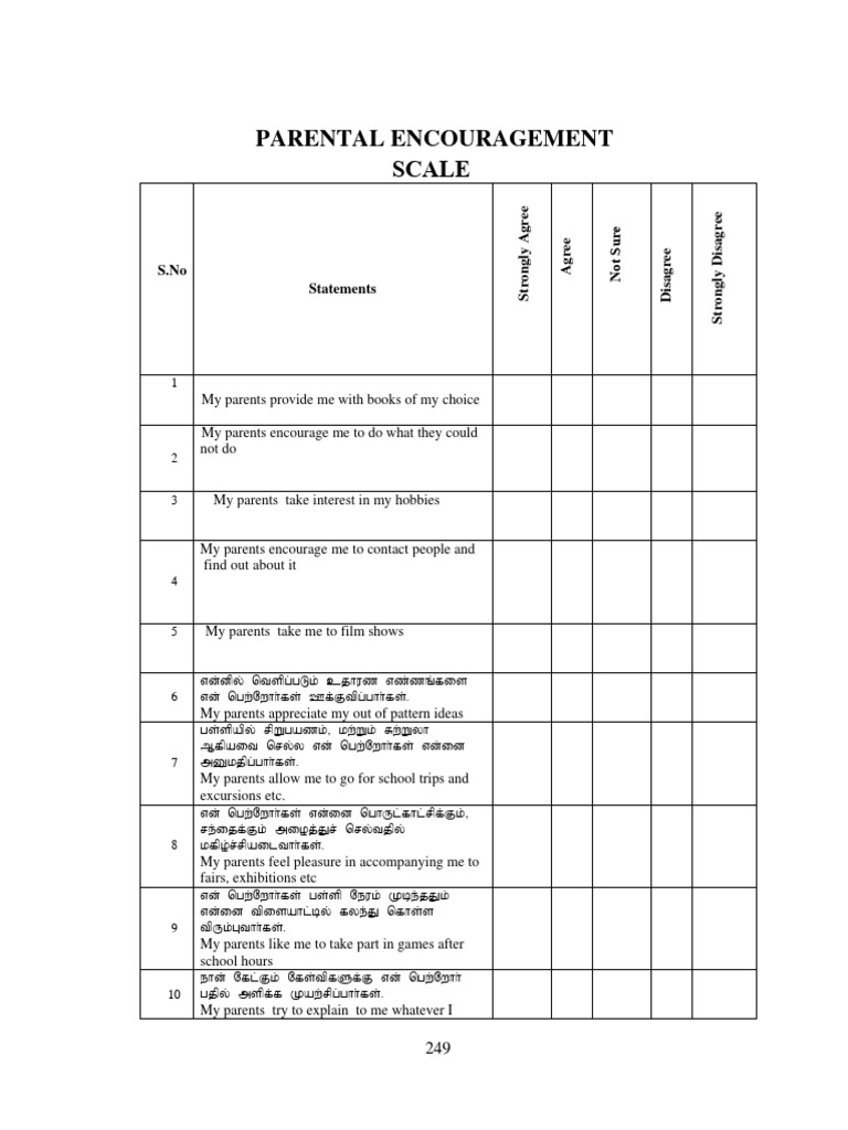 PARENTAL ENCOURAGEMENT SCALE | PDF
