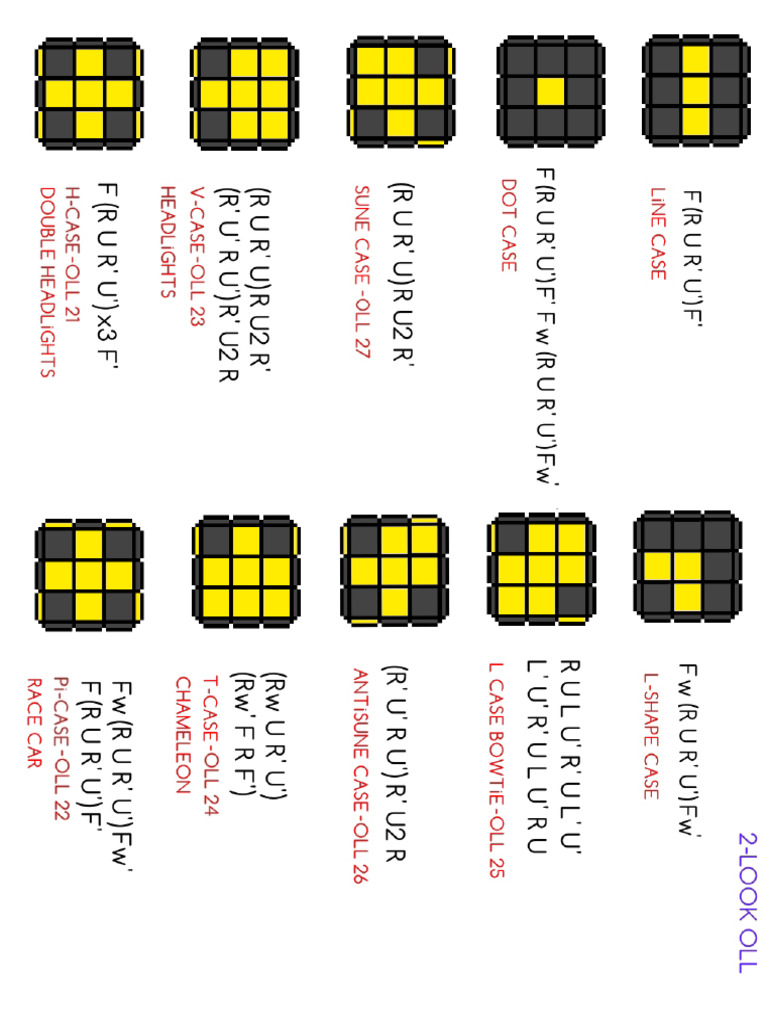 2 Look Oll Pdf