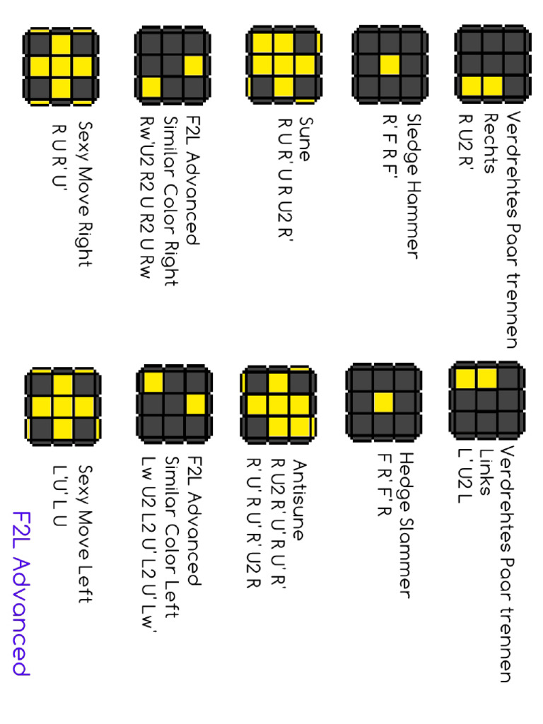 F2L Advanced | PDF
