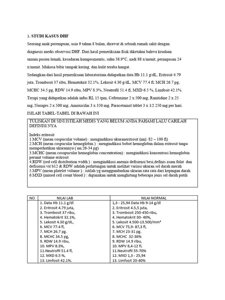Laporan Kasus DHF Kel 2 Kep Anak | PDF