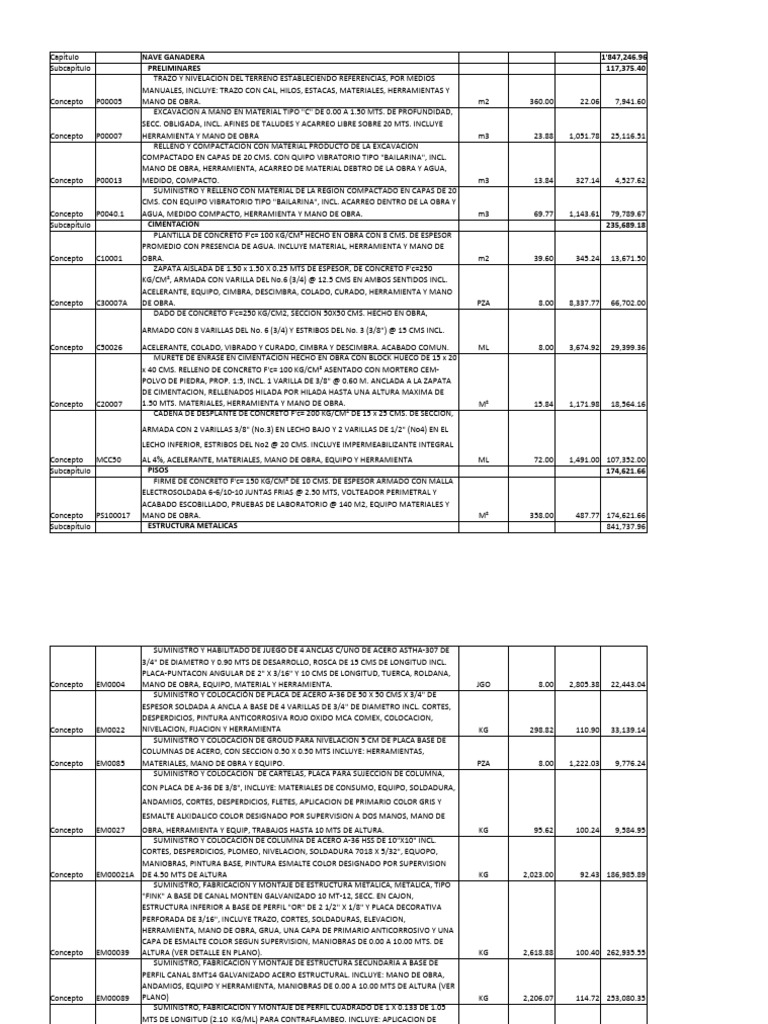 CATALOGO | PDF | Tubería (transporte de fluidos) | Ingeniería estructural