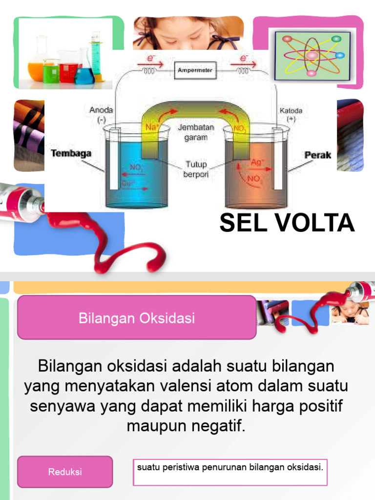 Materi Volta | PDF | Sains & Matematika | Teknologi & Rekayasa