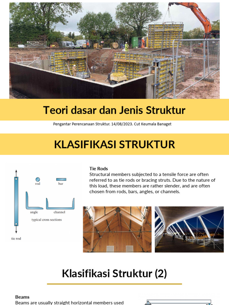 Teori Dasar Struktur | PDF | Beam (Structure) | Force