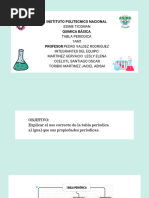 Filas Horizontales en la Tabla Periódica | PDF | Elementos químicos | Ion