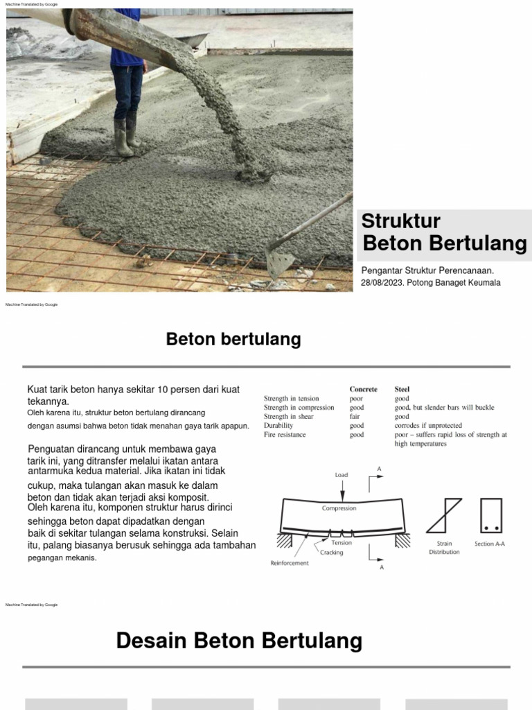 Desain Beton Bertulang dan Perkuatan | PDF