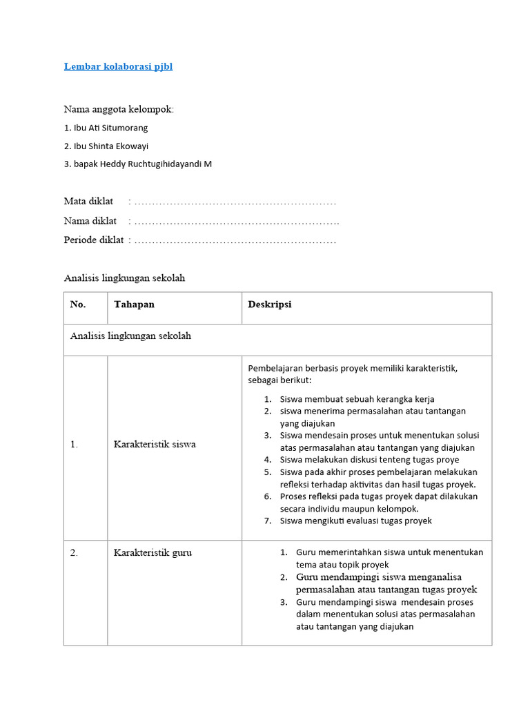 Lembar Kolaborasi PJBL (Kel 4) | PDF