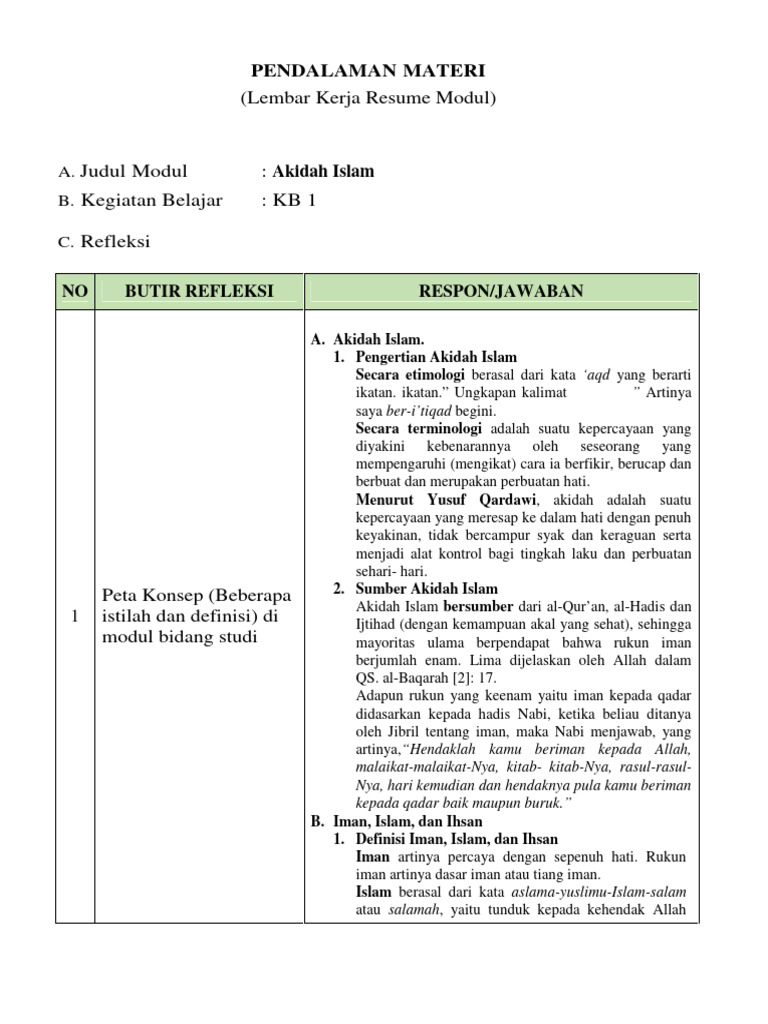 LK - Resume Pendalaman Materi PPG 2021 KB 1 | PDF