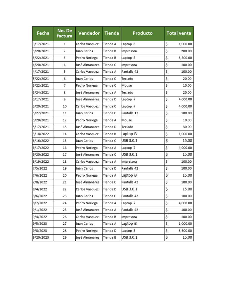 Ejercicios ACA 2 | PDF