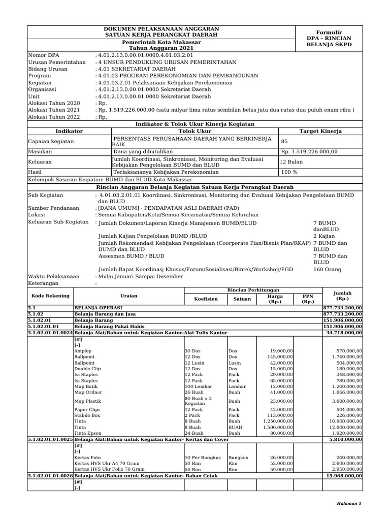 DPA PErubahan - Simakda-04 Sept | PDF