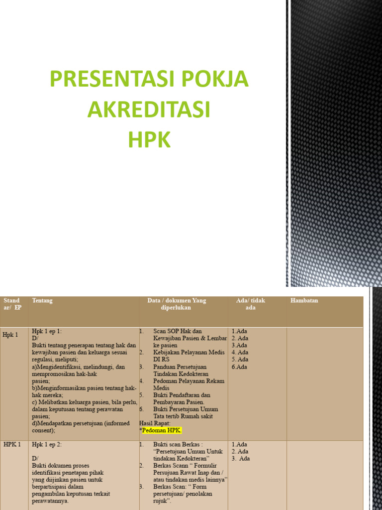 Presentasi Pokja HPK (Hak Pasien Dan Keluarga) | PDF