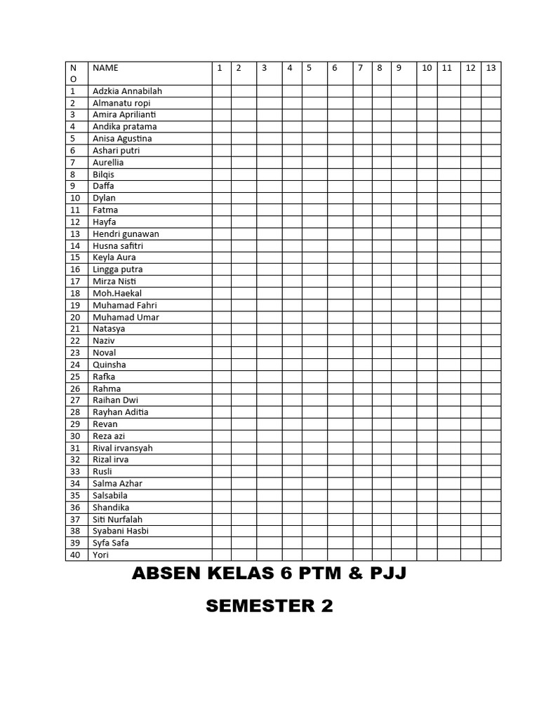 Absen K6 S2 | PDF