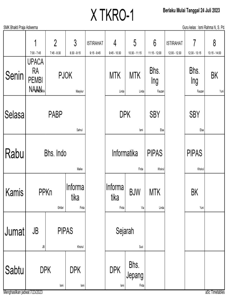JADWAL (KELAS) KBM 60R SMT 1 24 Juli 2023 | PDF