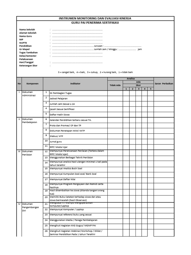 INSTRUMEN MONEV ADMINISTRASI GURU SERTIFIKASI - 2023 SPG | PDF