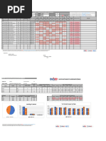 RMA Tools - Grade 1 | PDF