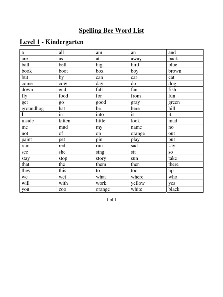 Spelling Bee Word List | PDF