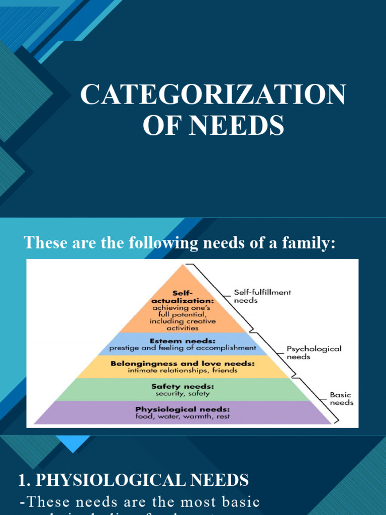 Categorization of Needs | PDF | Self-Improvement