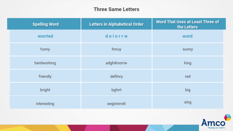Copia de Three Same Letters | PDF