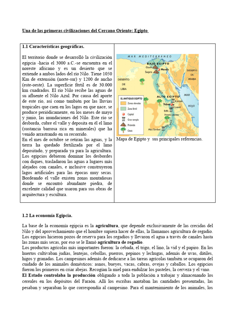 Ficha Egipto | PDF | Antiguo Egipto | Nilo