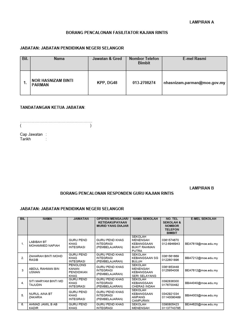 Templat Softcopy Pencalonan Kajian Rintis - Bpkhas | PDF