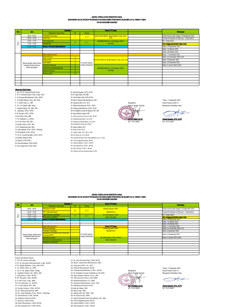 13 - JADWAL GANJIL MPI Rev2 Terbaru 2023-2024 | PDF