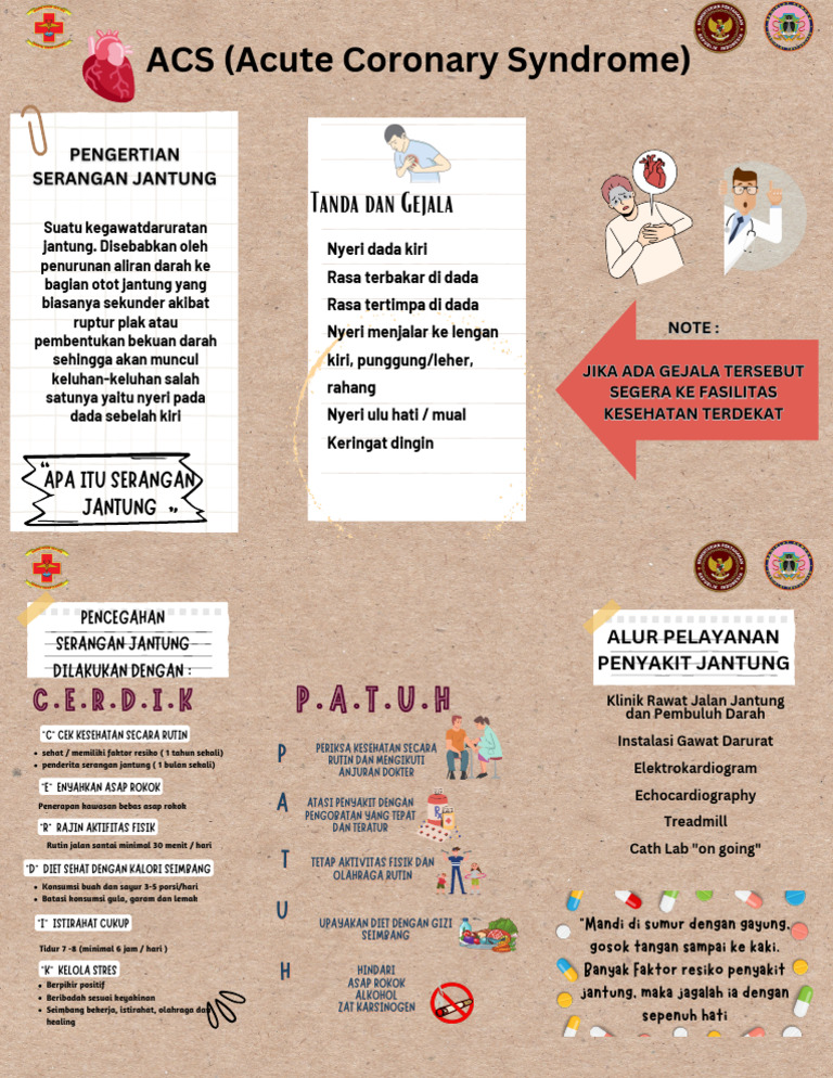 Acs Leaflet Terbaru | PDF | Kesehatan Holistik
