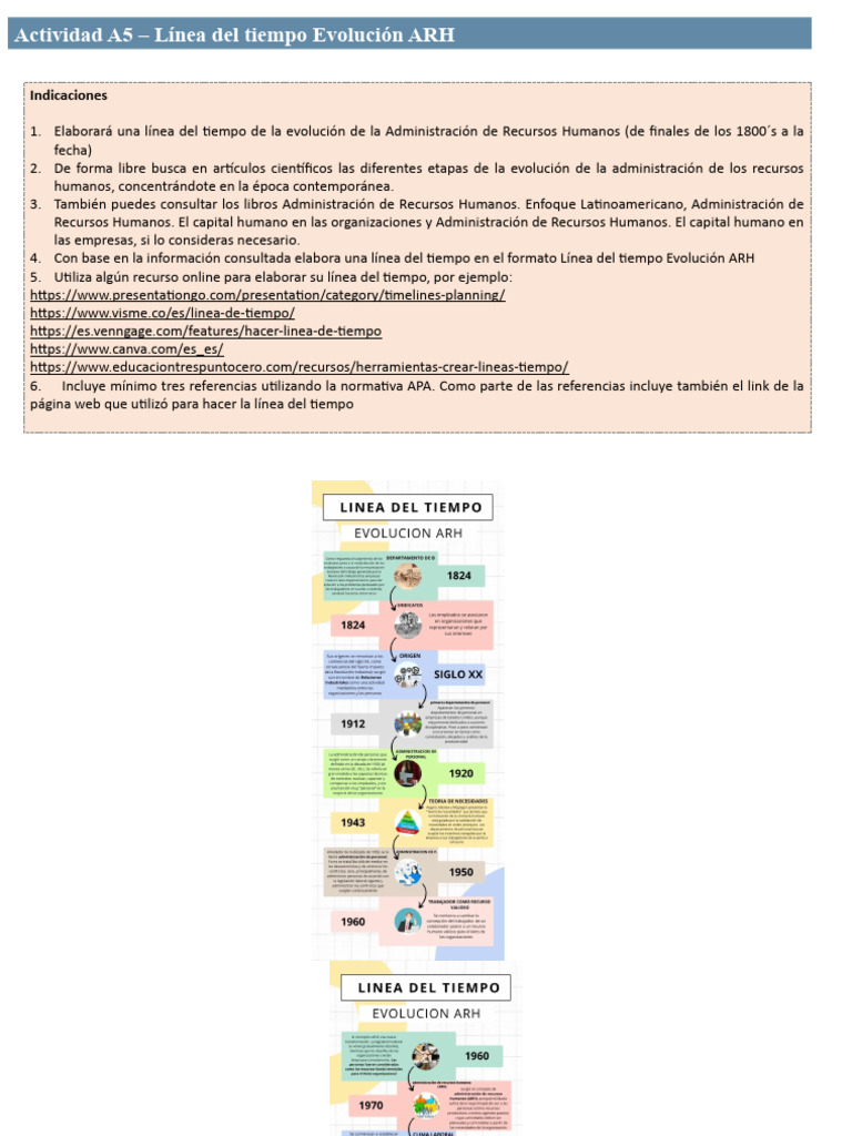 A5 Formato Linea Del Tiempo Evolucion ARH | PDF