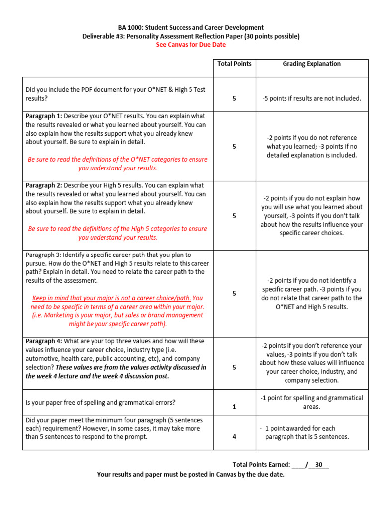 Deliverable 3 - Personality Assessment Reflection Paper | PDF