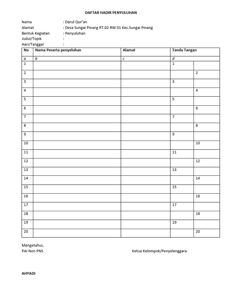 Daftar Hadir Penyuluhan | PDF