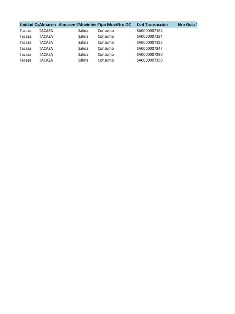 Reporte de Inventarios UM Tacaza Al 15-09-2023 | PDF | Combustibles ...