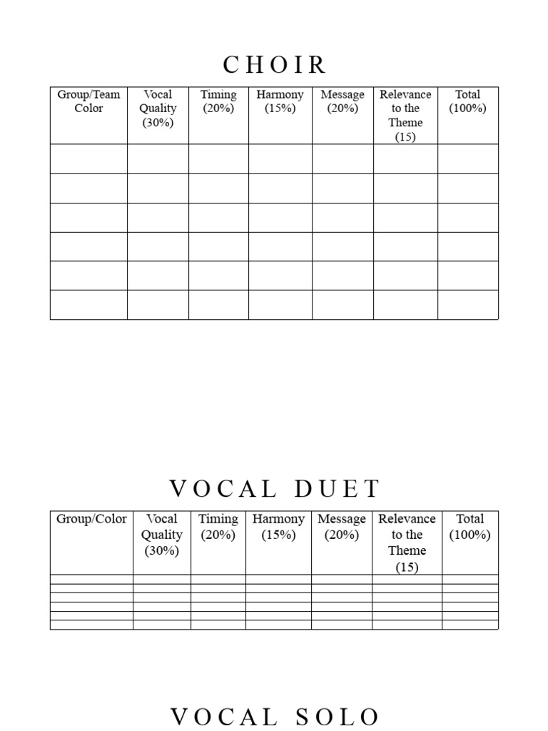 Choir Performance Evaluation Criteria | PDF