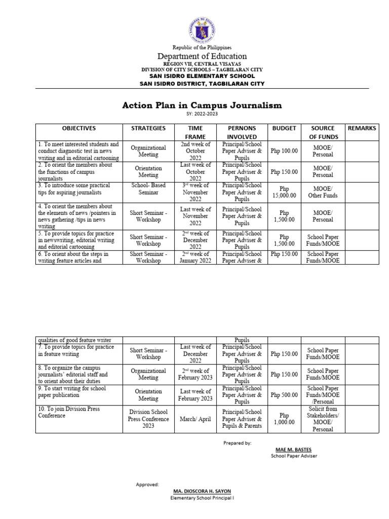 Action Plan for Campus Journalism 2022-2023 | PDF | Career & Growth