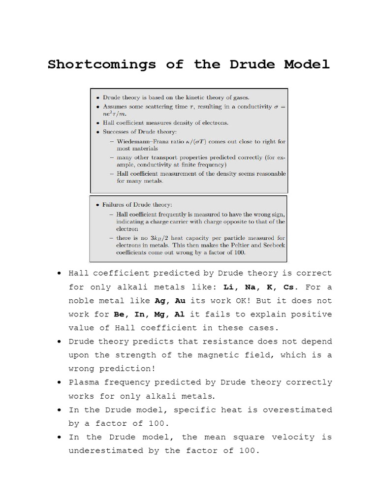 Sucess and Failures of Drude Theory | PDF