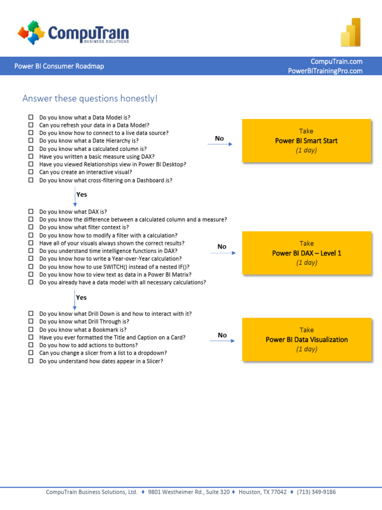 Power-BI-Consumer-Roadmap-UPDATE | PDF
