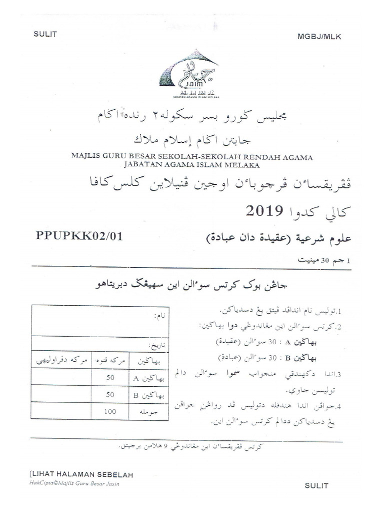 Ulum Syariah Melaka (2) 2019 | PDF