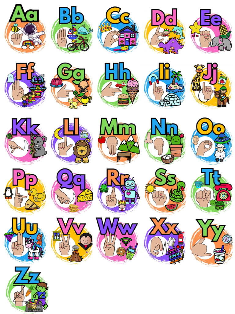 Abecedario Carta LSM | PDF