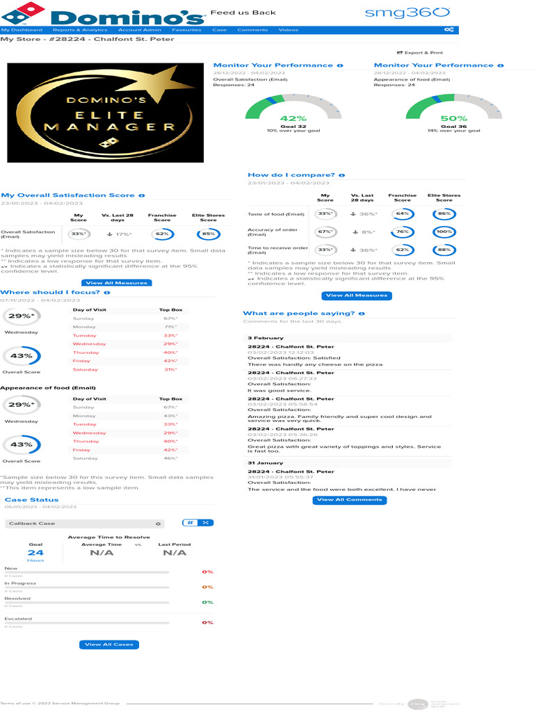 Operator Dashboard | PDF