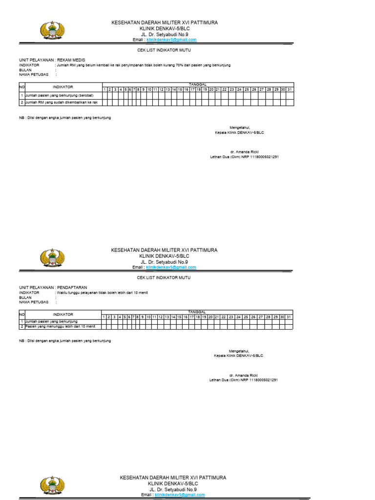2.5 Cek List Indikator Mutu | PDF