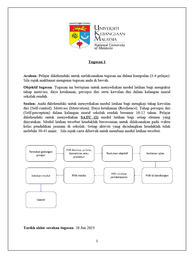Tugasan 1 UKM | PDF