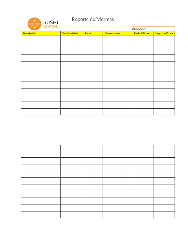 Reporte de Mermas | PDF