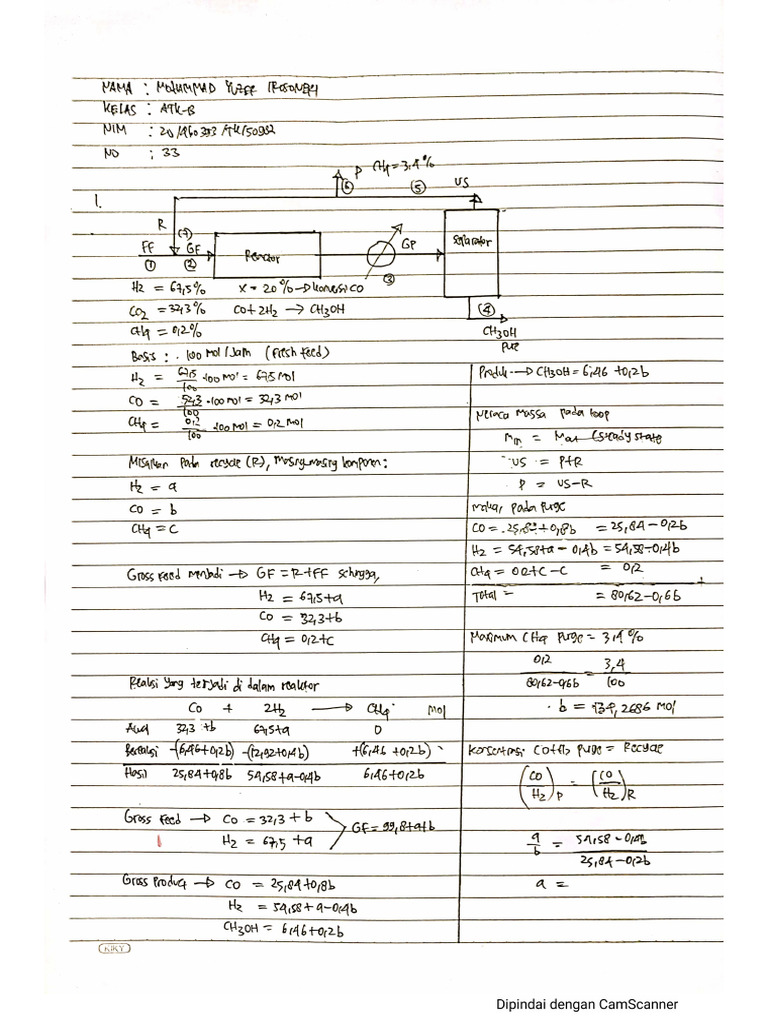 01 Mohammad Yuzer Irosoneri 50982 | PDF