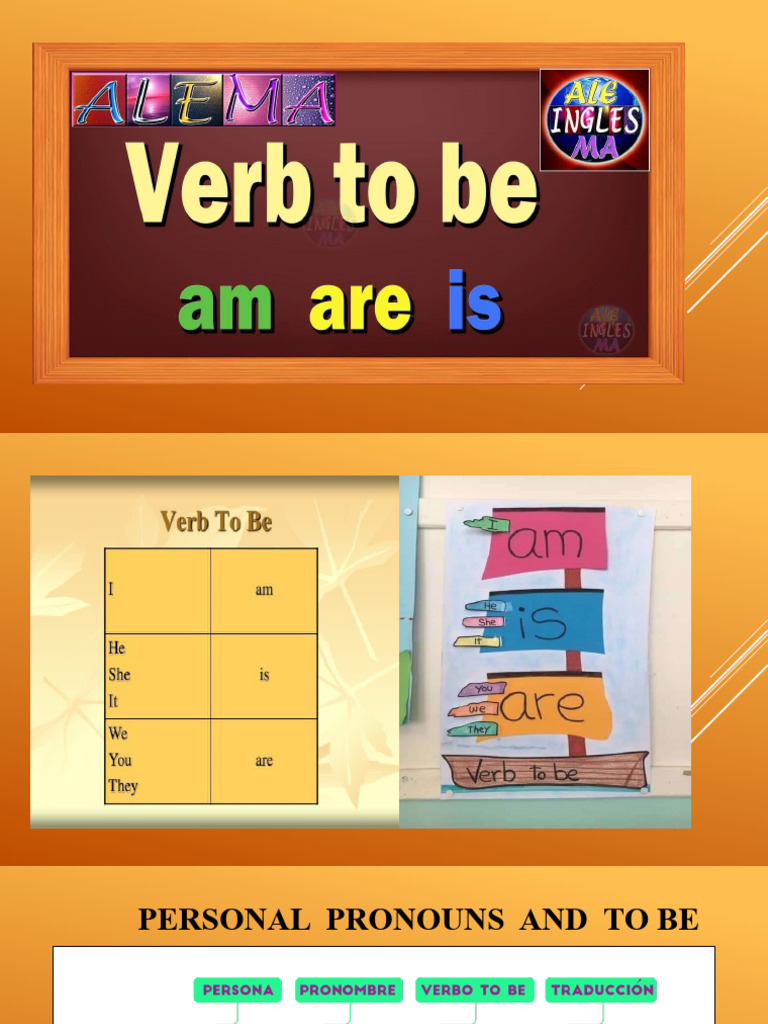 Introduction Verb To Be | PDF