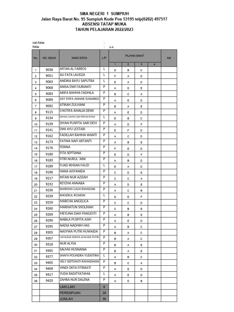 Absensi Kelas X SMA Negeri 1 Sumpiuh | PDF