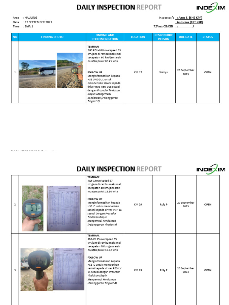 Form Daily Inspection Report 17092023 S1 HAULING | PDF