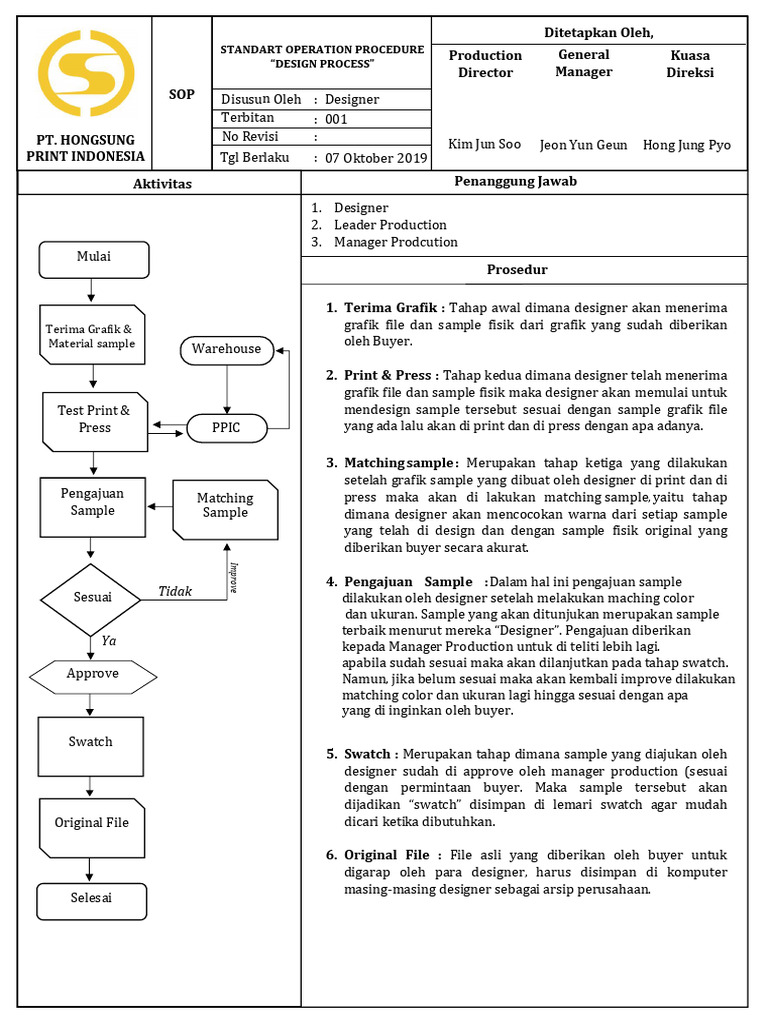 SOP Proses Desain di Hongsung Print | PDF