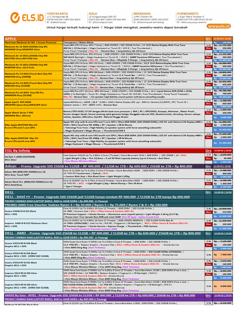 ELS 11 September 2023 | PDF | Office Equipment | Computer Engineering