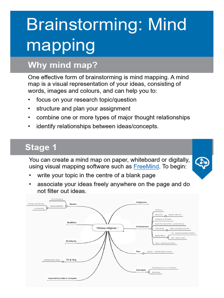 Brainstorming and Mind Mapping Revised | PDF