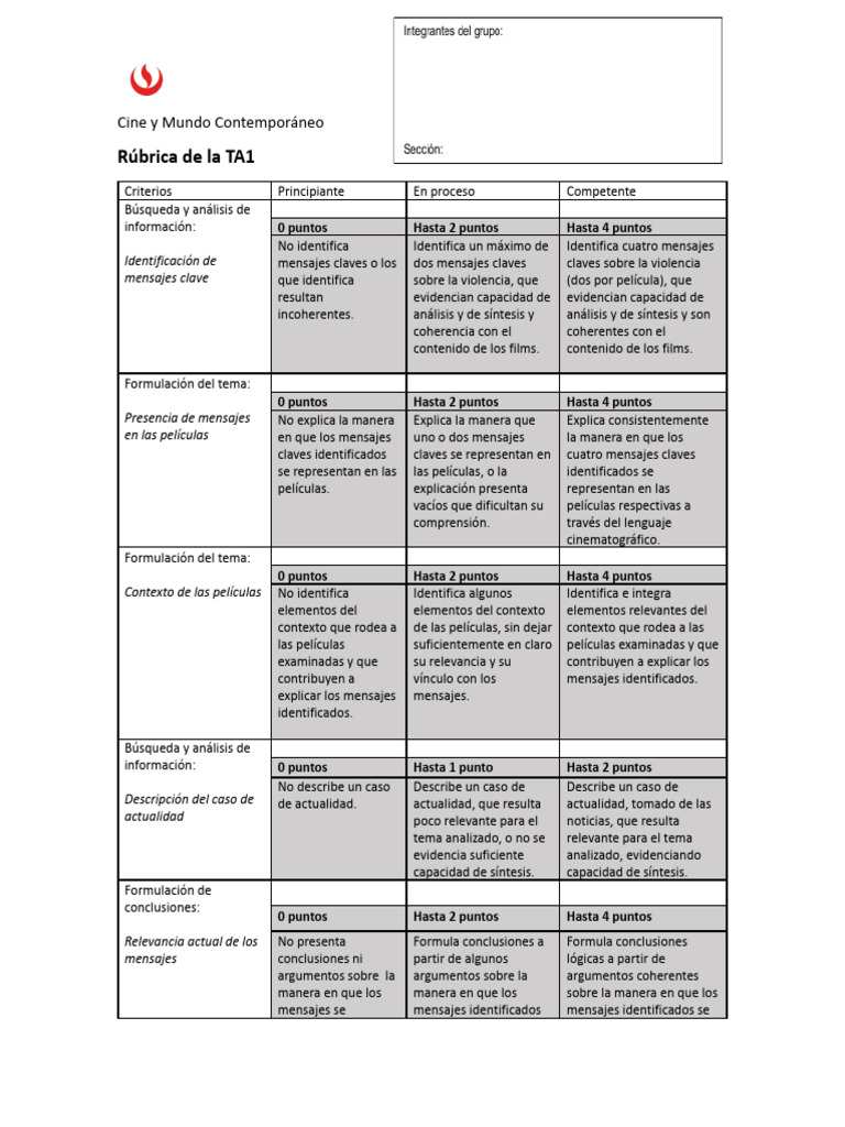 HU508 TA1 2023-1 Rubricas | PDF
