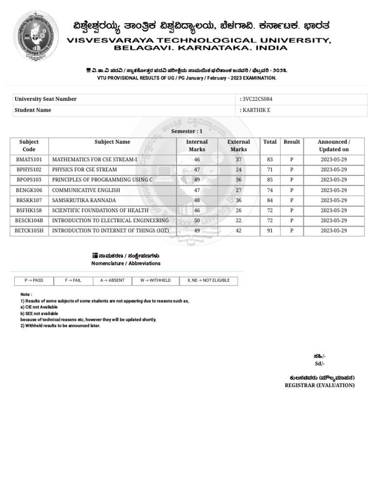 Vtu Result 2023 Pdf Science