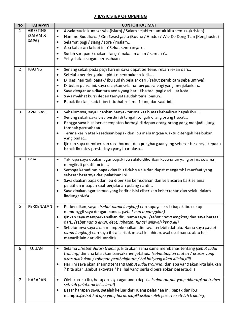 Tahapan Opening Training 2021 | PDF