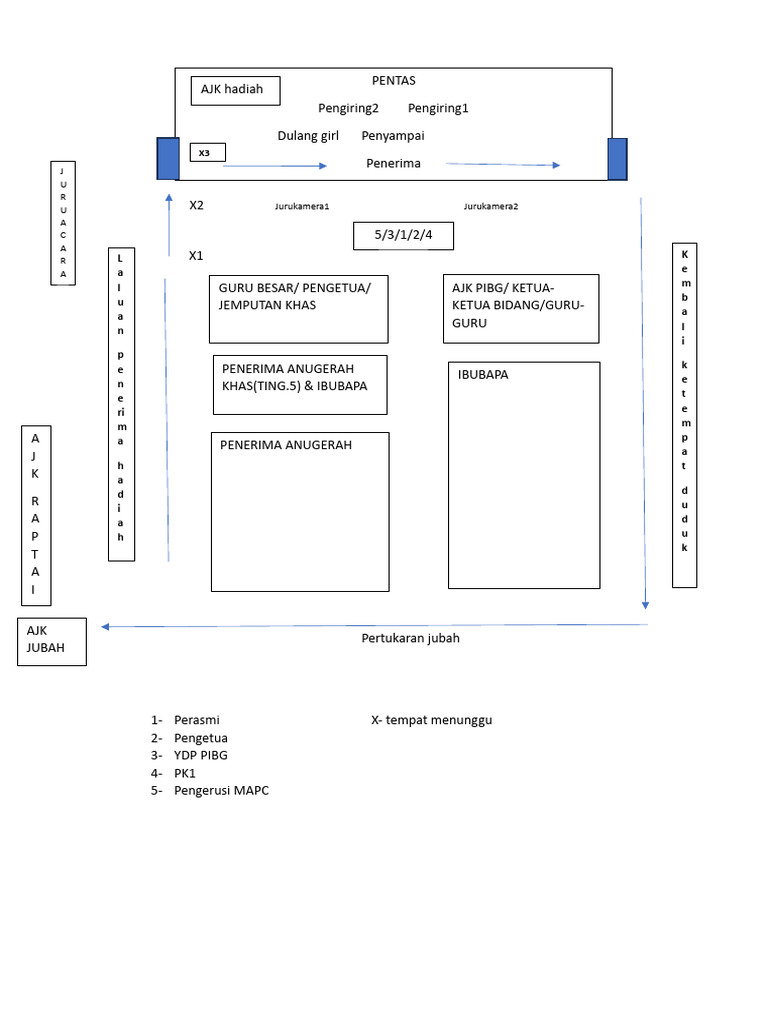 Floor Plan Mapc | PDF